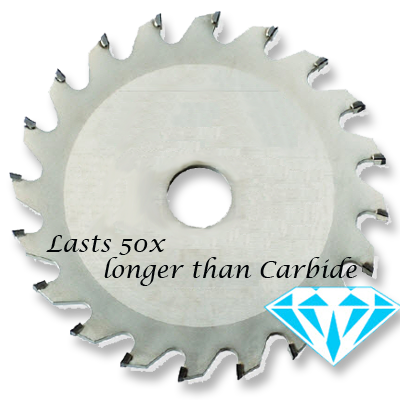 Scoring Blades | Circular Saw | CSLTools IE